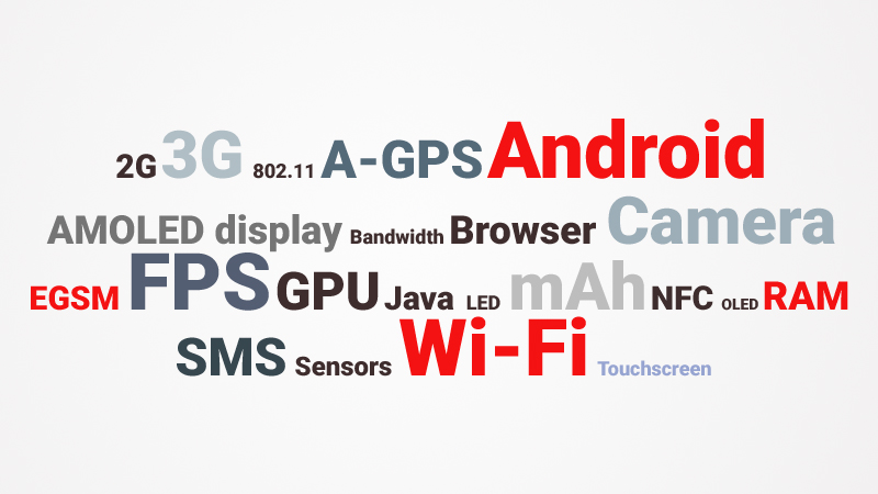 Calculator | Mobile Thesaurus
